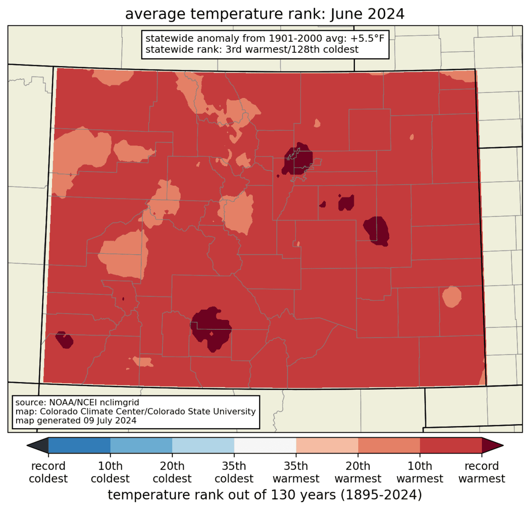 June was Colorado's third warmest ever - Big Pivots